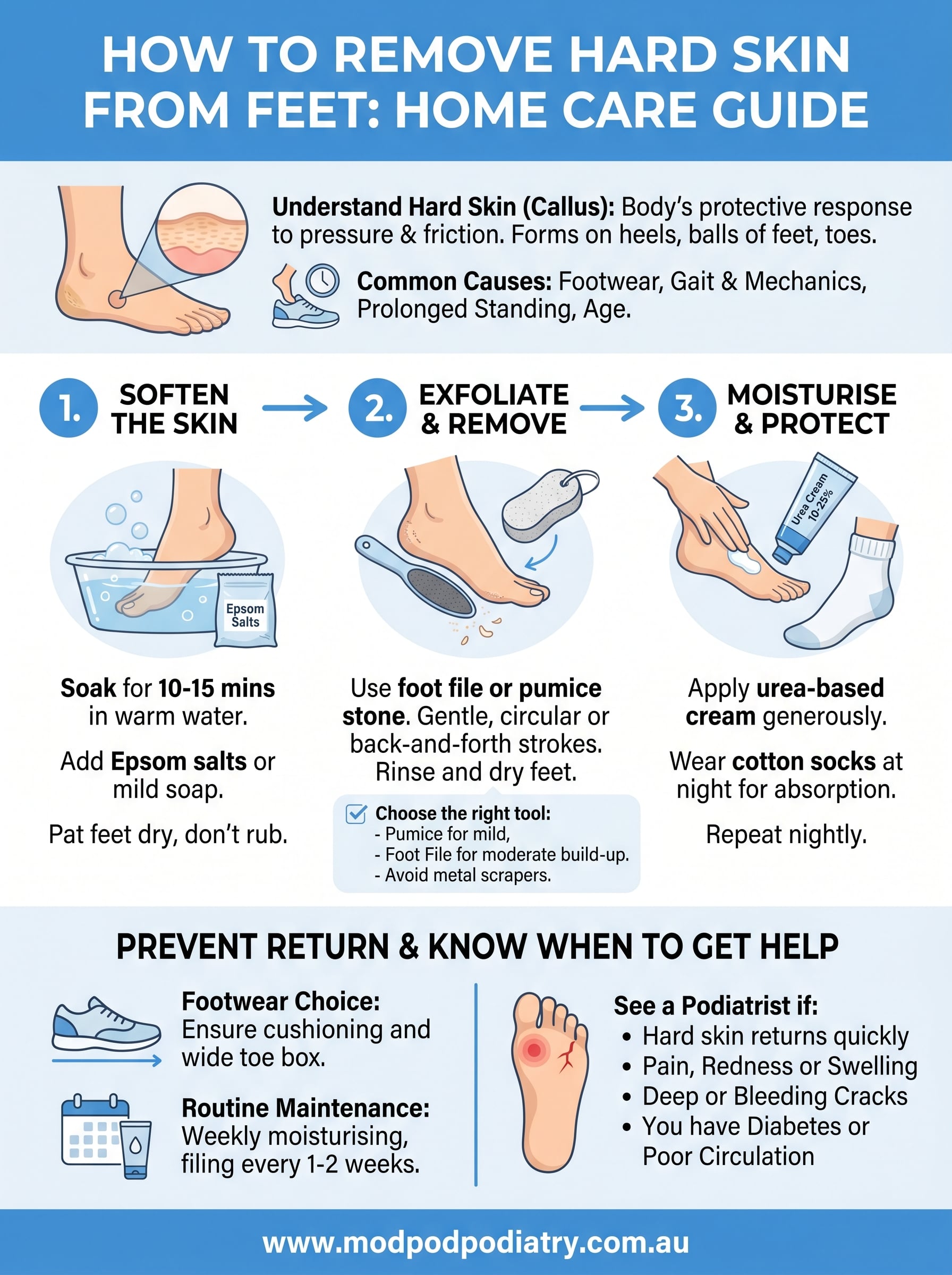 How To Remove Hard Skin From Feet: Step-By-Step Home Care - ModPod Podiatry