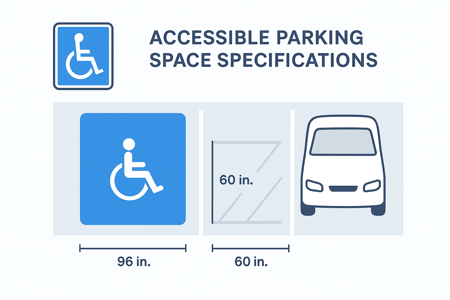 Parking Lot Striping Requirements: ADA, Colors, Dimensions – Denver ...