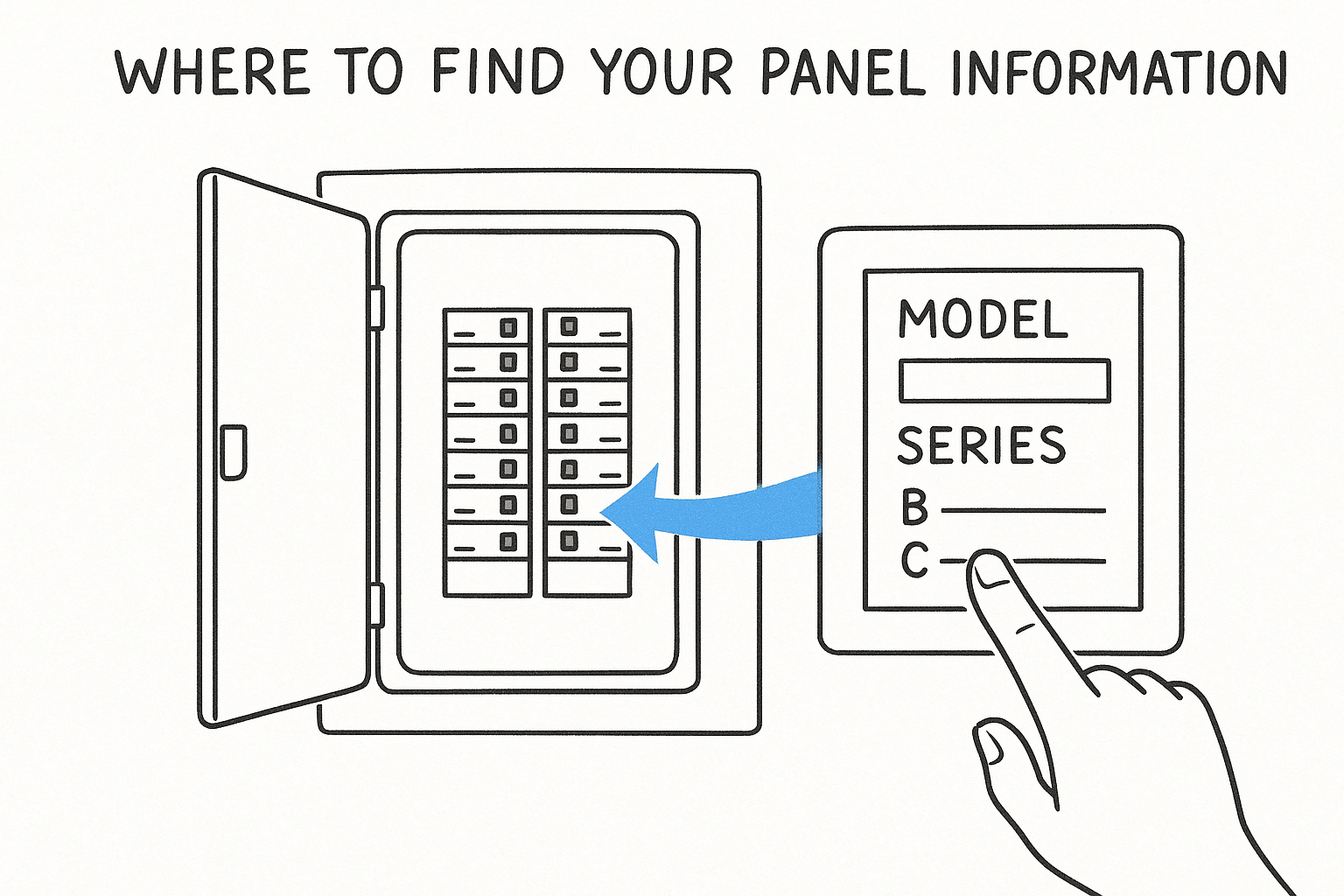 Siemens Circuit Breaker Compatibility Chart: What Fits & Why ⚡ AZ DC ...